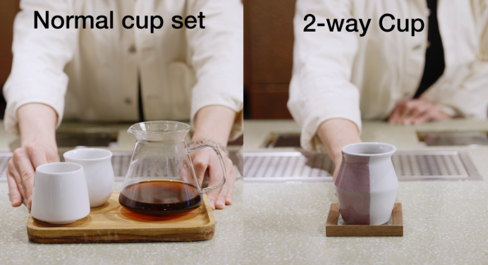 Features – 2-WayCup